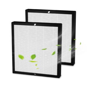 2-pack p260 true hepa replacement filter compatible with aiuzlk p260 air purifier, 3-in-1 filtration filter.