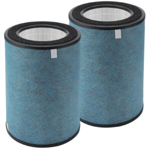 senowi 2 pack neverchange true hepa hp301 hp302 hp305 replacement filter compatible with shark hp301,hp302 neverchange air purifier max,hp201 hp202 and hc501 hc502 air purifier max,part #:he3fkpet