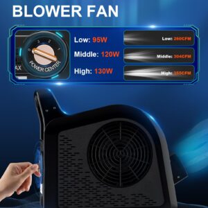 LZLXXLZL Air Mover Blower Fan - High Velocity Utility Fan for Drying, Cooling, Ventilating and Exhausting, Pivoting Floor Fans with 3 Speeds for Home Use and Job Site, 2 Outlets, 355CFM, Black