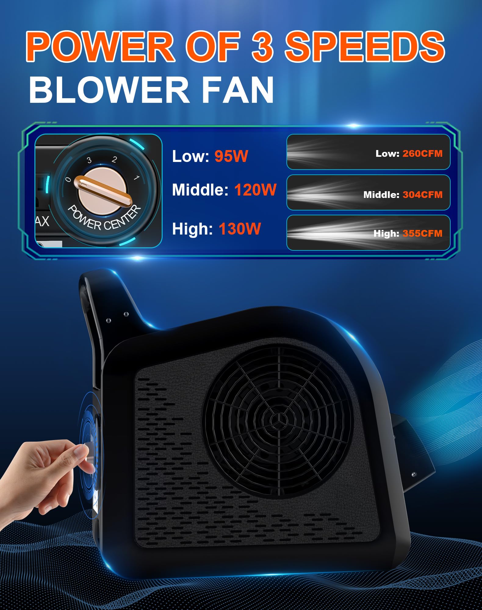 LZLXXLZL Air Mover Blower Fan - High Velocity Utility Fan for Drying, Cooling, Ventilating and Exhausting, Pivoting Floor Fans with 3 Speeds for Home Use and Job Site, 2 Outlets, 355CFM, Black