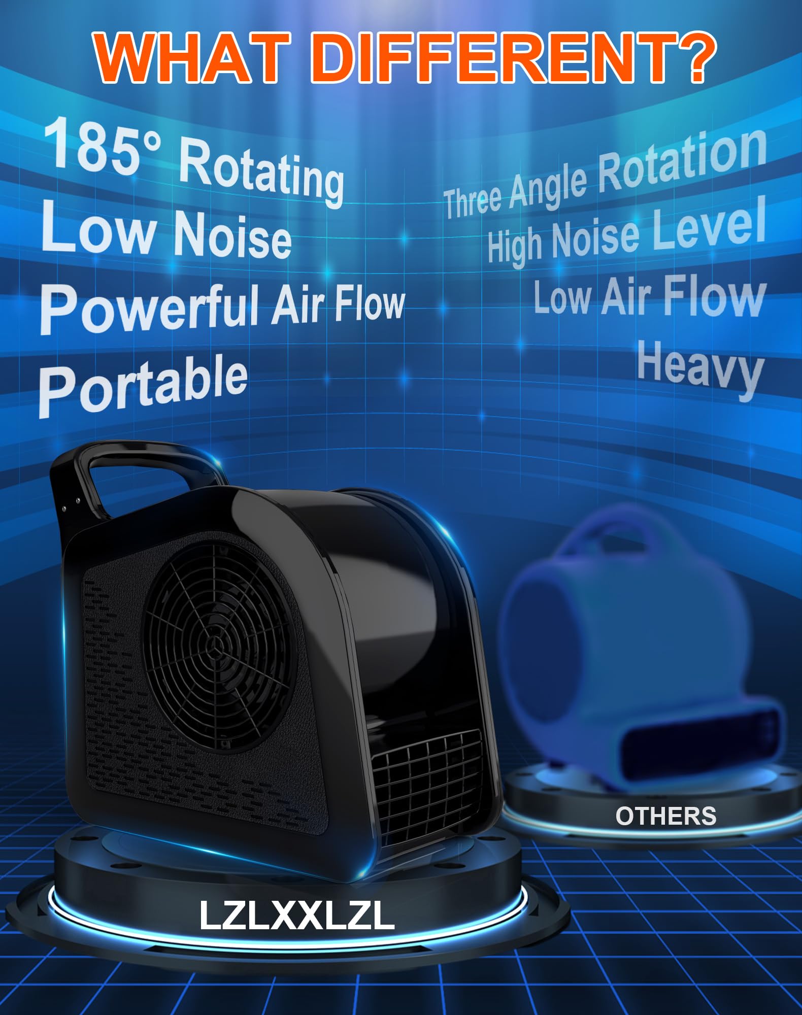 LZLXXLZL Air Mover Blower Fan - High Velocity Utility Fan for Drying, Cooling, Ventilating and Exhausting, Pivoting Floor Fans with 3 Speeds for Home Use and Job Site, 2 Outlets, 355CFM, Black