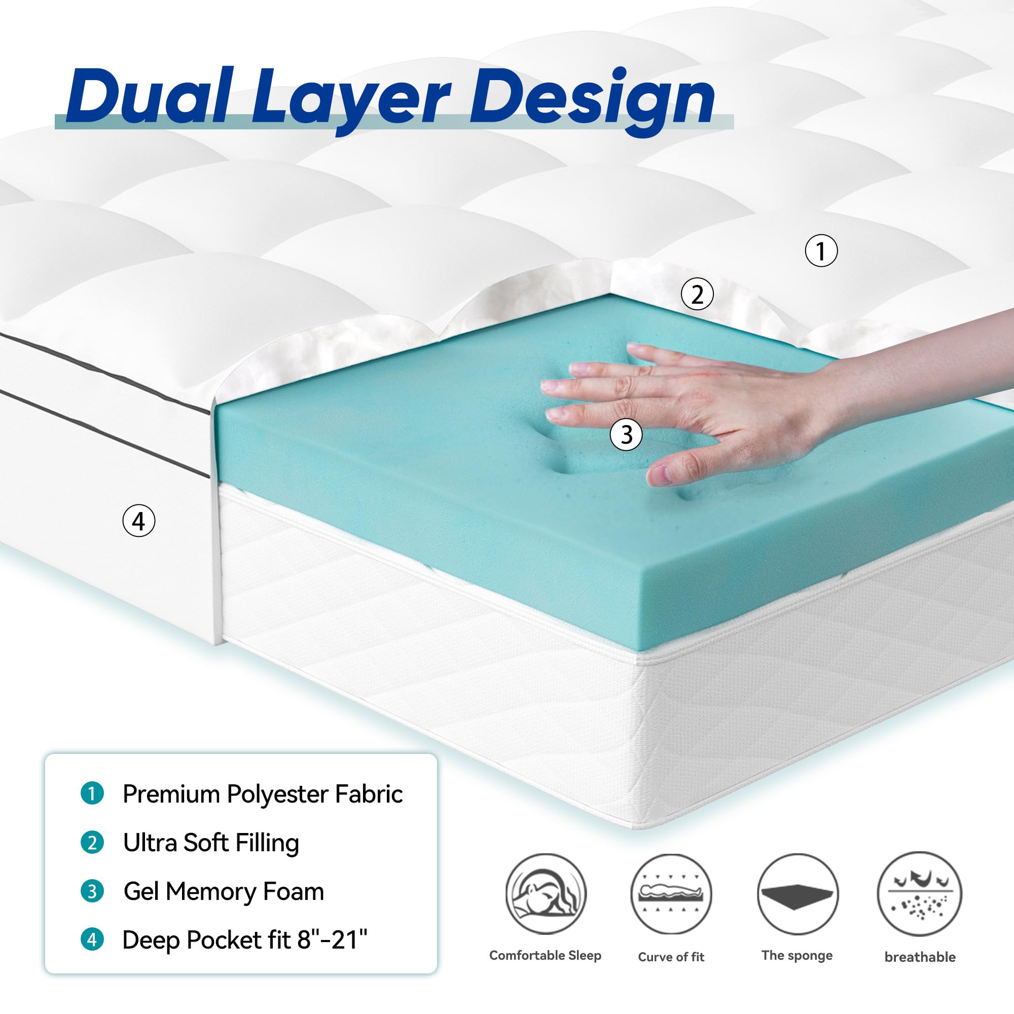 Memory Foam Mattress Topper Full 4 Inch, Dual Layer 2 Inch Gel Memory Foam Plus 2 Inch Cooling Pillow Top Mattress Pad with 8-21 Inch Deep Pocket, Comfort Support for Back Pain