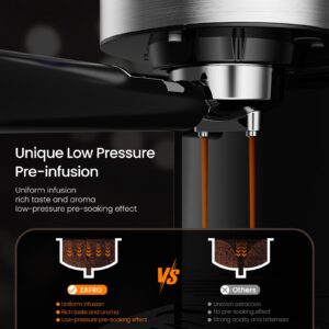 ZAFRO Espresso Machine 20 Bar, Professional Espresso Maker with Milk Frothing Steam Wand, Compact Coffee Machine with 45oz Removable Water Tank for Cappuccino, Latte, Gift, Black