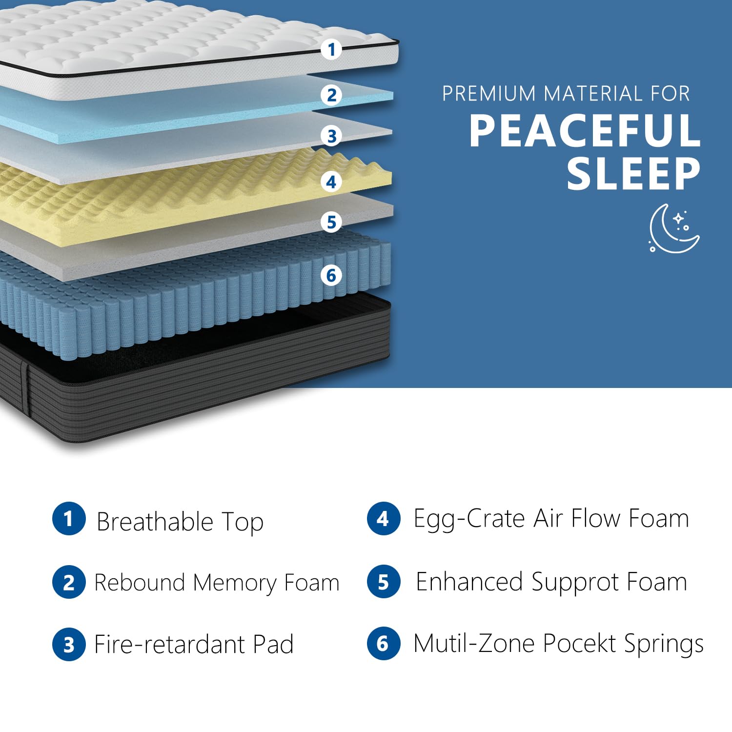 12 Inch Twin Mattress, Memory Foam Hybrid Mattress, Motion Isolation Pocket Spring Mattress in a Box, Medium Firm for Pressure Relief, Breathable Pillow Top, CertiPUR-US Certified