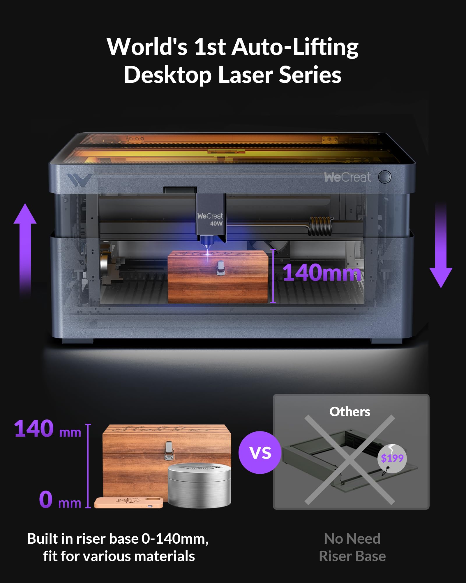 WECREAT Vision 40W Laser Engraver, Diode Desktop Laser Cutter and Engraver Machine with Rotary for Tumblers Glass Mugs Cups Roller, Class 1 Enclosed Laser Cutting for Acrylic Wood Leather Metal