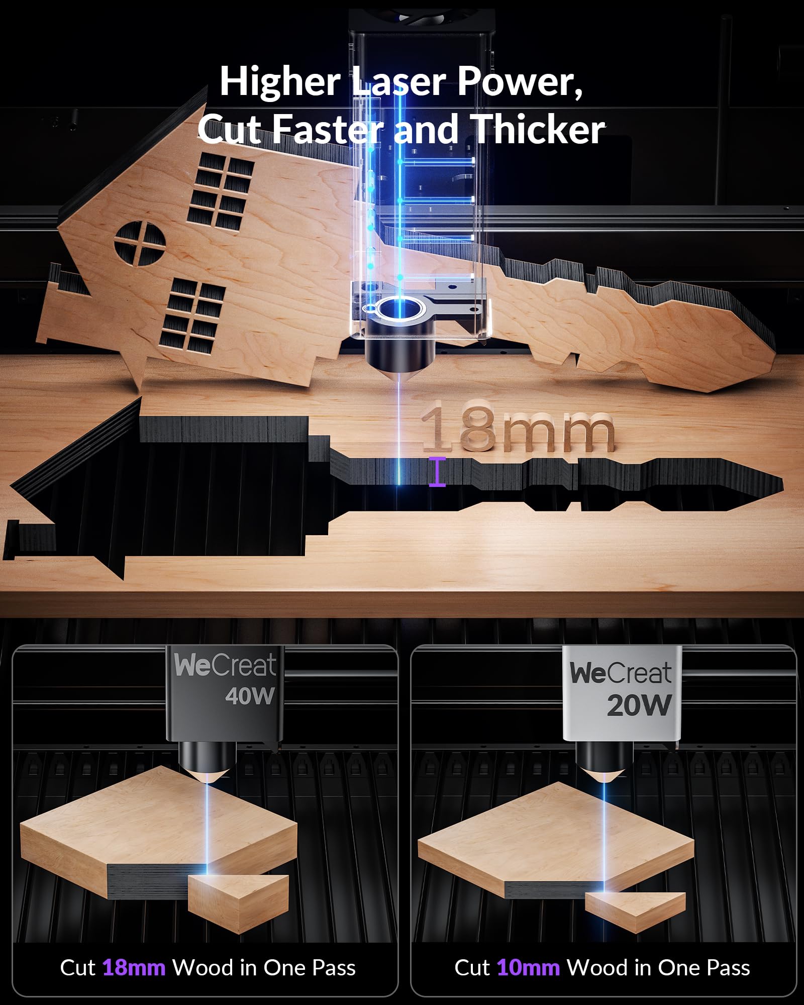 WECREAT Vision 40W Laser Engraver and Cutter Machine with Automatic Conveyor Feeder, Fume Extractor, 4-in-1 Rotary, Air Assist, Laser Bed for DIY Engraving and Cutting Acrylic Wood Metal Leather