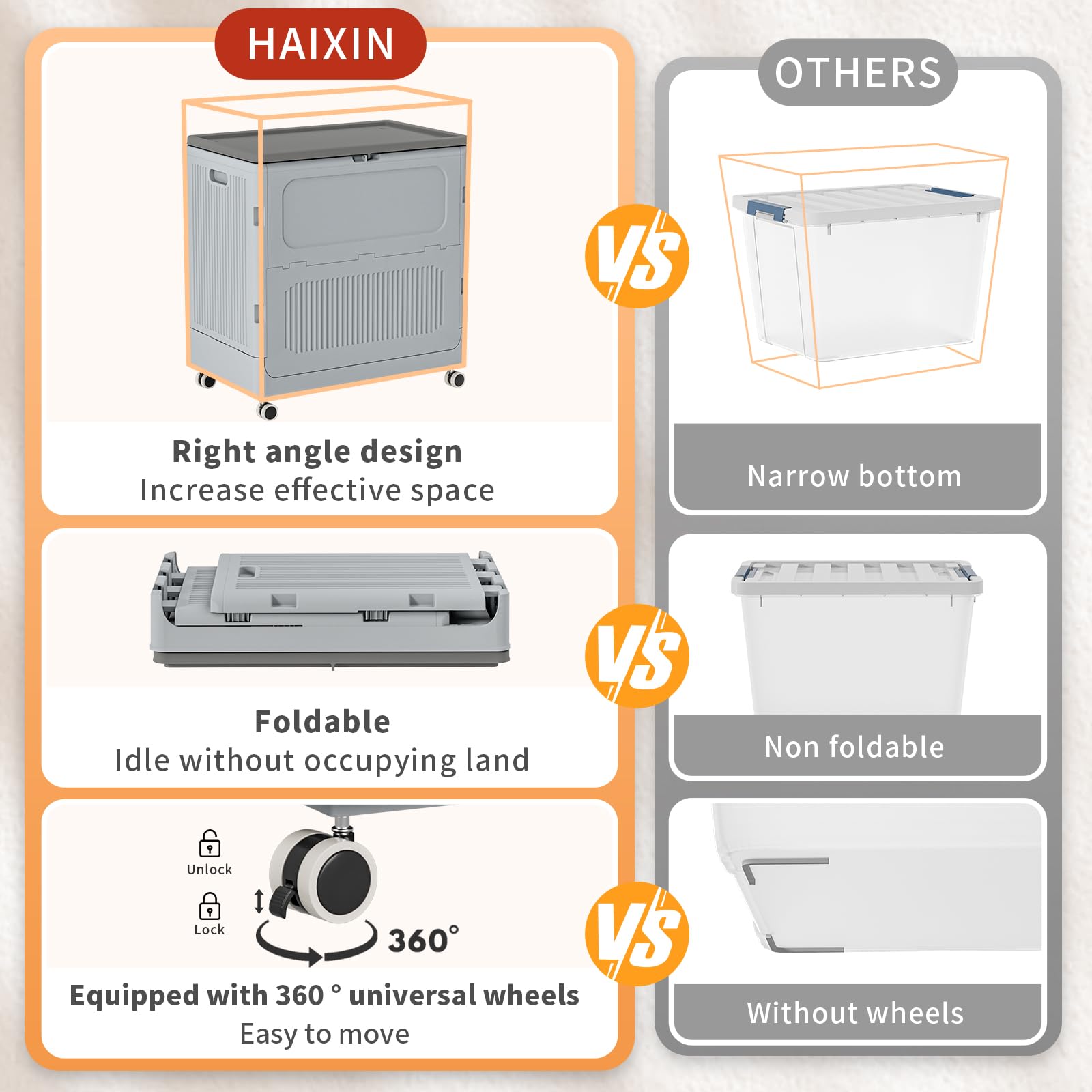 HAIXIN 39Gal Extra Large Storage Bin with Lid, Wheels & Lock - Foldable Deck Storage Box for Cushions, Toys, Tools and Sports Equipment, Ideal Garden, Garage, Patio, Pool Organizer (Dark Grey)