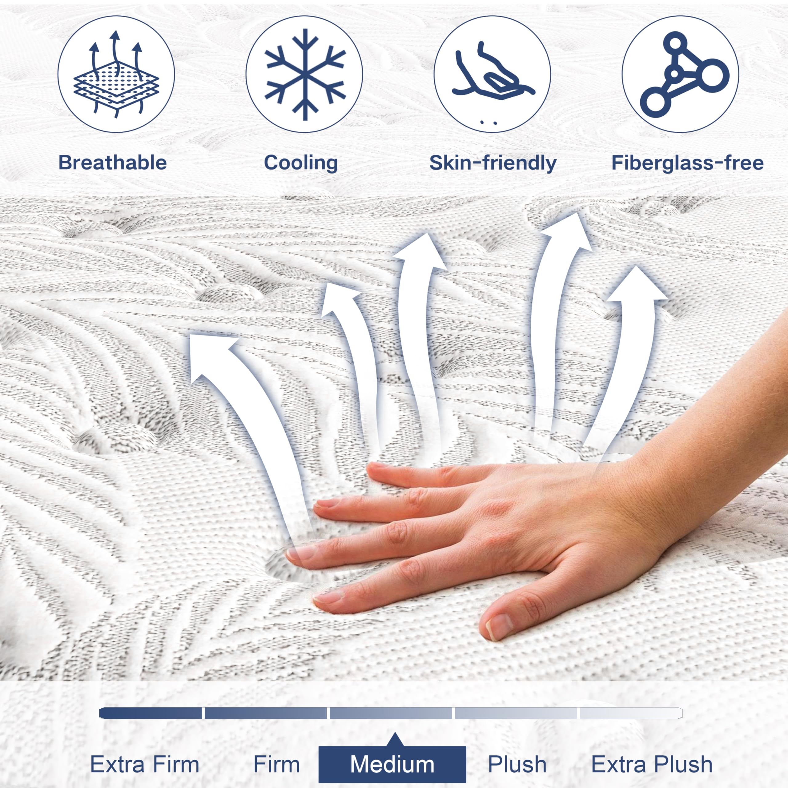 Twin XL Size Mattress 12 inch Colchones Twin XL Memory Foam Mattress Hybrid Twin XL Mattress in a Box Medium Firm/Fireproof Grade III Anti Pilling/Extra Lumbar Support/Pressure Relief/Certi PUR-US