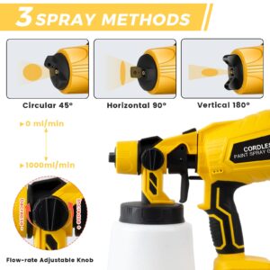 Cordless Paint Sprayer with Battery, HVLP Spray Paint Gun with 1 Fast Charger, 4 Copper Nozzles & 3 Spray Patterns, Electric Paint Sprayer Gun for House Painting, Yellow