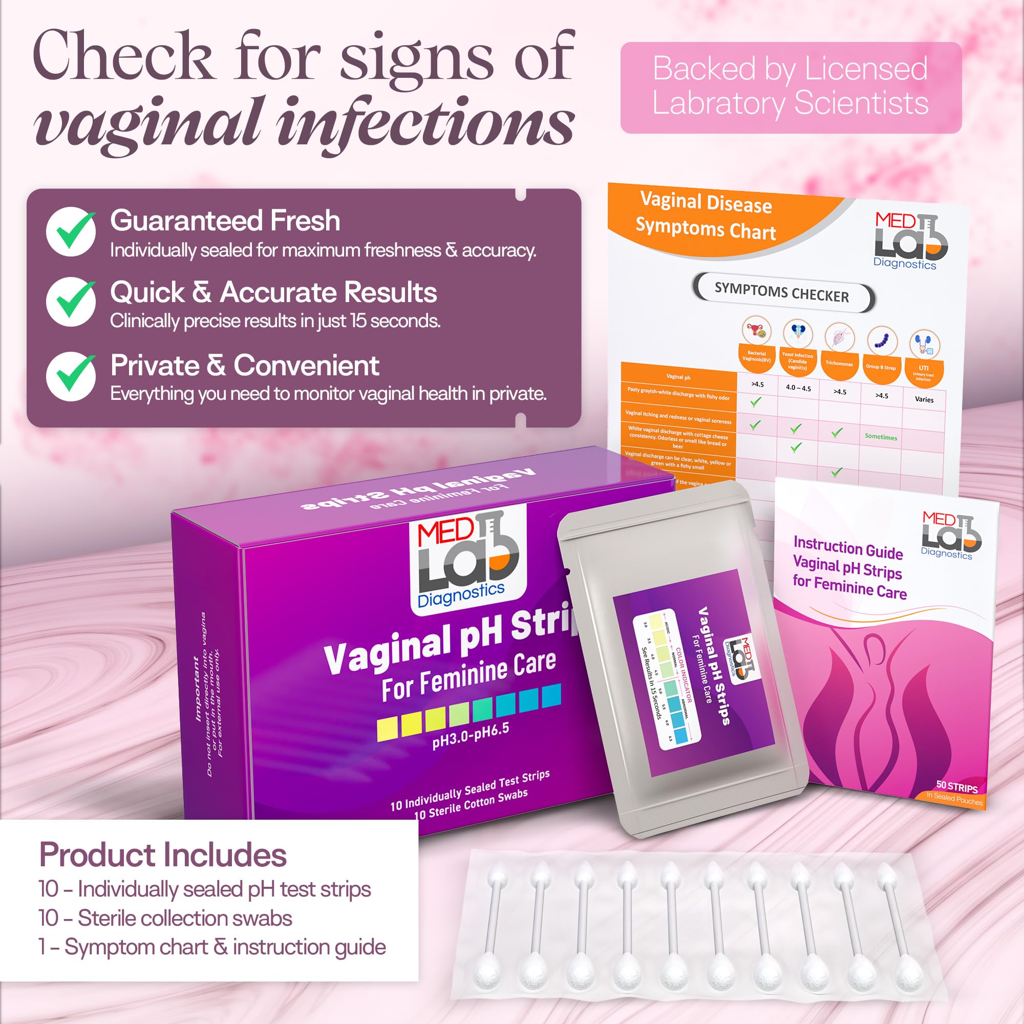 Vaginal pH Test Strips Kit for Women(10 Count) Individually Wrapped for pH Balance, Bacterial Vaginosis(BV), Yeast Infections, and Menopause