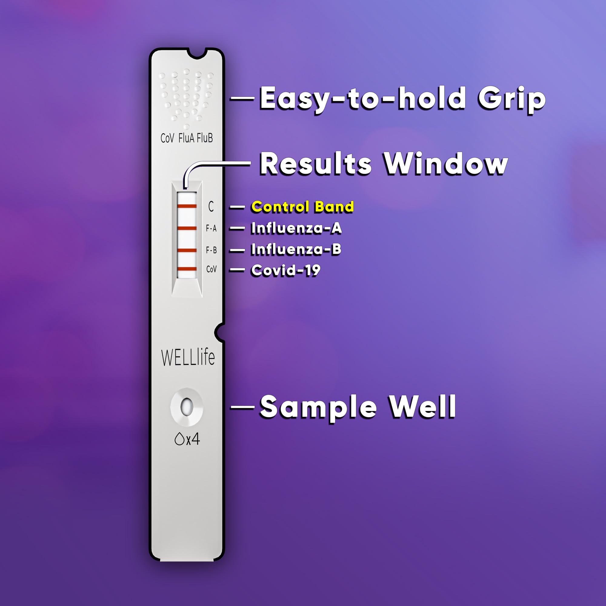 WELLlife COVID-19/Influenza A&B Home Test, Self Test for Flu A/B and COVID-19, Results in 10 Minutes with Non-invasive Nasal Swab, FDA EUA Authorized -[25 Tests]