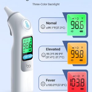 Femometer Family Ear Thermometer 2 Pcs