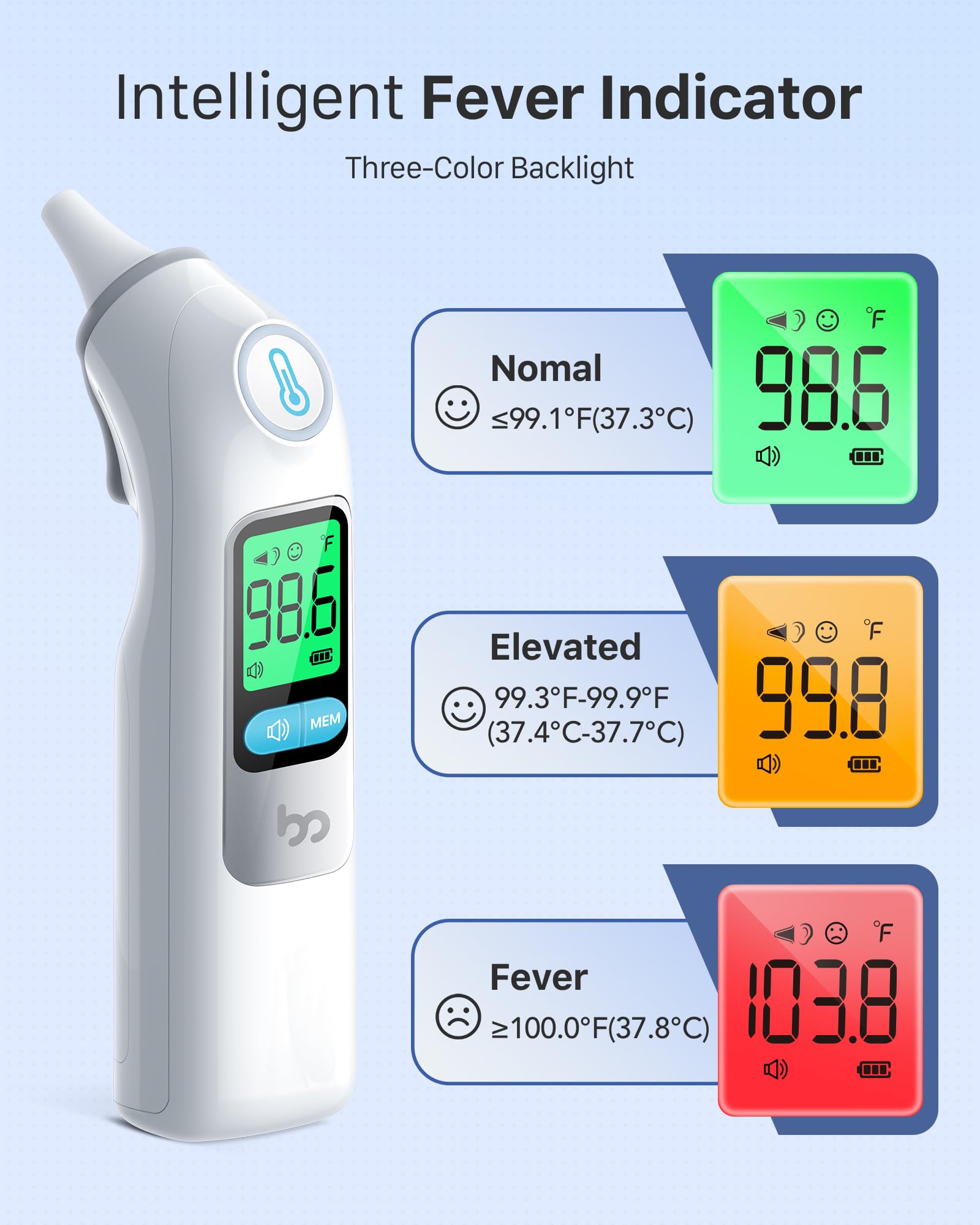 Femometer Family Ear Thermometer 2 Pcs