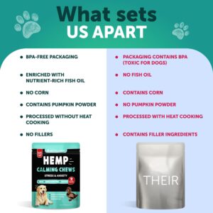 Artullano Hemp Calming Chews for Dogs - Advanced Dog Calming Treats - Dog Calming Chews - Anxiety Relief Treats - Thunderstorms, Separation Aid, Barking, Stress Relief - Hemp Oil - 70 Chews