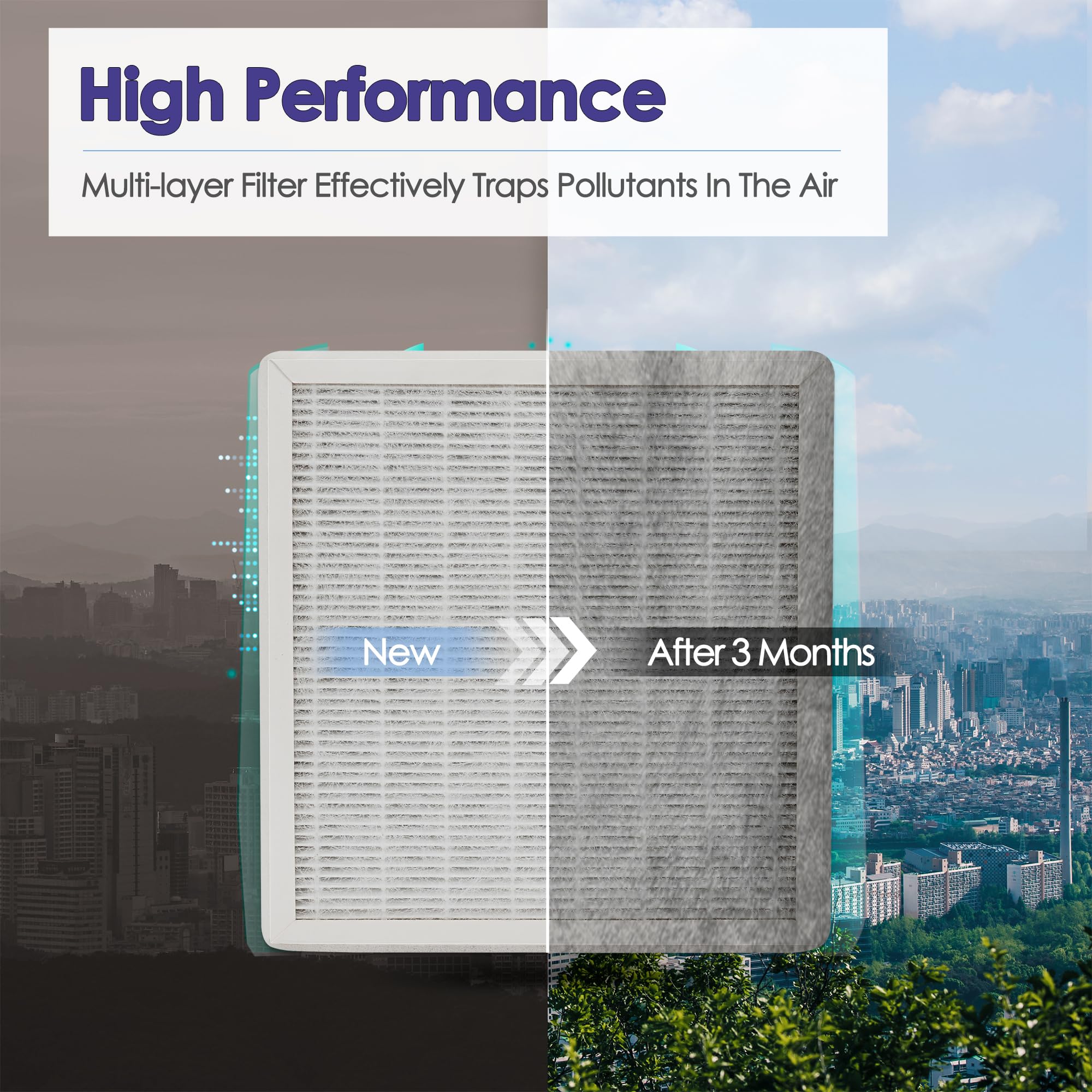 True HEPA Pure-Zone Air Purifier Replacement Filter Compatible with Pure Enrichment PureZone Air Purifier Filter and PureZone 3-in-1 Air Purifier PEAIRPLG, 2 H13 True HEPA Filter & 8 Extra Pre-Filter