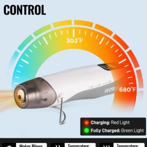 WORKPRO 7.2V Mini Cordless Heat Gun, 680℉ Hot Air Gun with Reflector Nozzle, 3 Temp Settings - Cool Air, 302℉(150℃)/680℉(360℃), Fully Ceramic Heating Core for Craft Embossing, Shrink Wrapping PVC