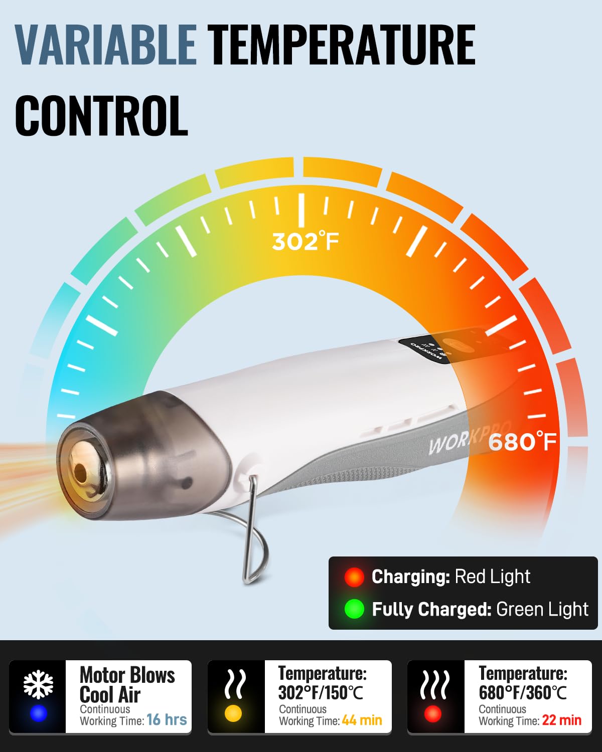 WORKPRO 7.2V Mini Cordless Heat Gun, 680℉ Hot Air Gun with Reflector Nozzle, 3 Temp Settings - Cool Air, 302℉(150℃)/680℉(360℃), Fully Ceramic Heating Core for Craft Embossing, Shrink Wrapping PVC