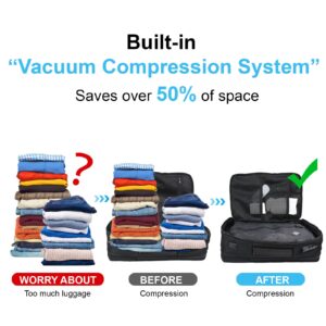 Zurligi Vacuum Backpack Travel - 70L Expandable Travel Backpack, Vacuum Compression Bag with Air Pump, USB Charging Port, Waterproof, Anti-Theft, Ideal for Laptop, Travel, Business, College, Camping