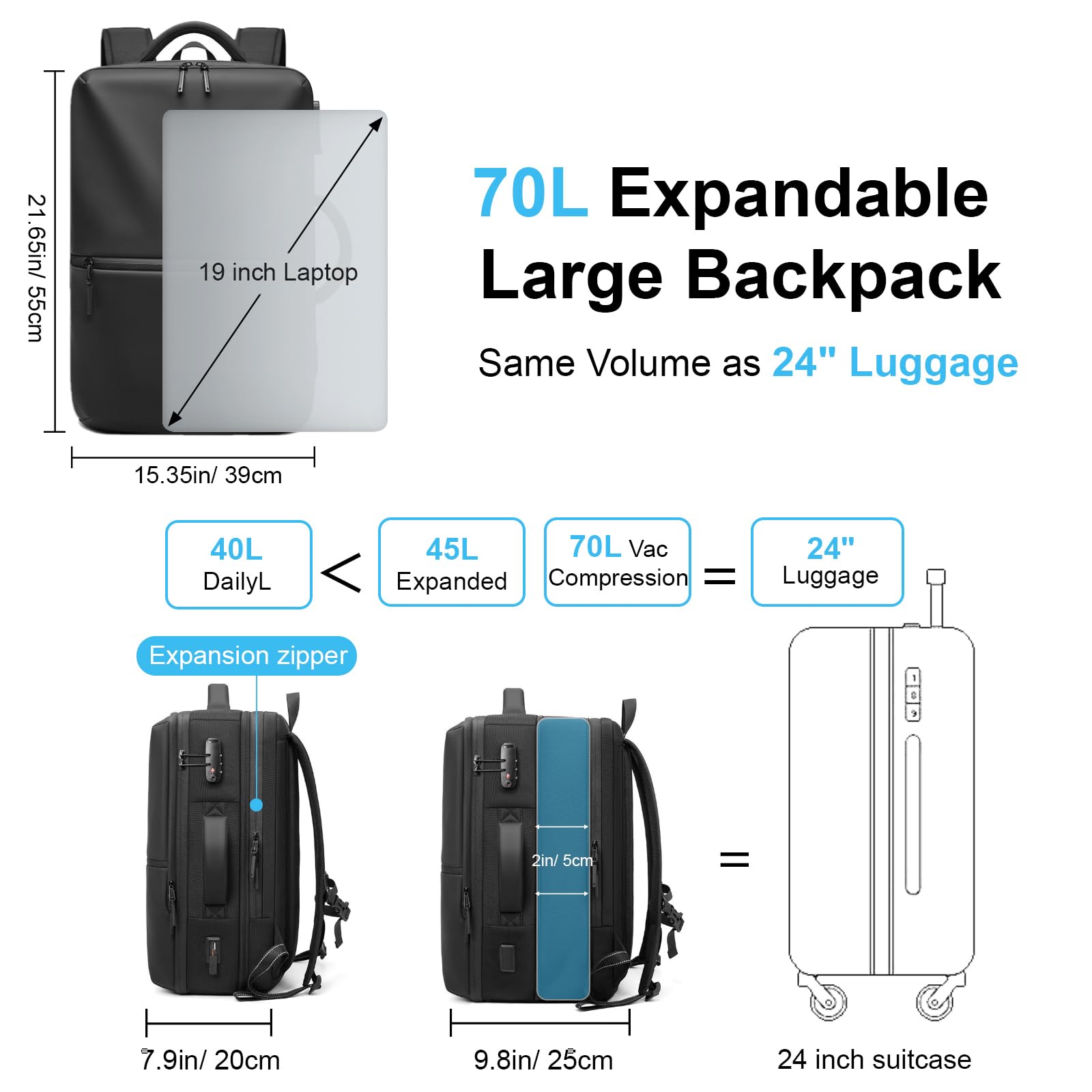 Zurligi Vacuum Backpack Travel - 70L Expandable Travel Backpack, Vacuum Compression Bag with Air Pump, USB Charging Port, Waterproof, Anti-Theft, Ideal for Laptop, Travel, Business, College, Camping