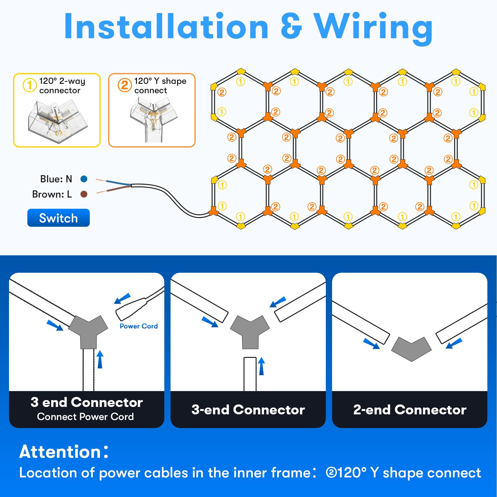 Hexagon Garage Lights: 6500K Cool White 14 Grid Hex Garage Light, 57 Packs LED Light, Super Bright Honeycomb Hexagon Ceiling Llight for Car Detailing Garage Workshop Basement Gym Barber