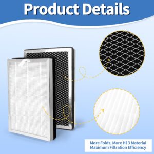 Trhretn MA-25 Replacement Filter for medify air Purifier Filter Replacement MA-25 S1/W1/B1 Series Filters Purifier H13 TURE HEAP and Activated Carbon Filter 3 in 1 of Pre-Filter 4-Pack Filters