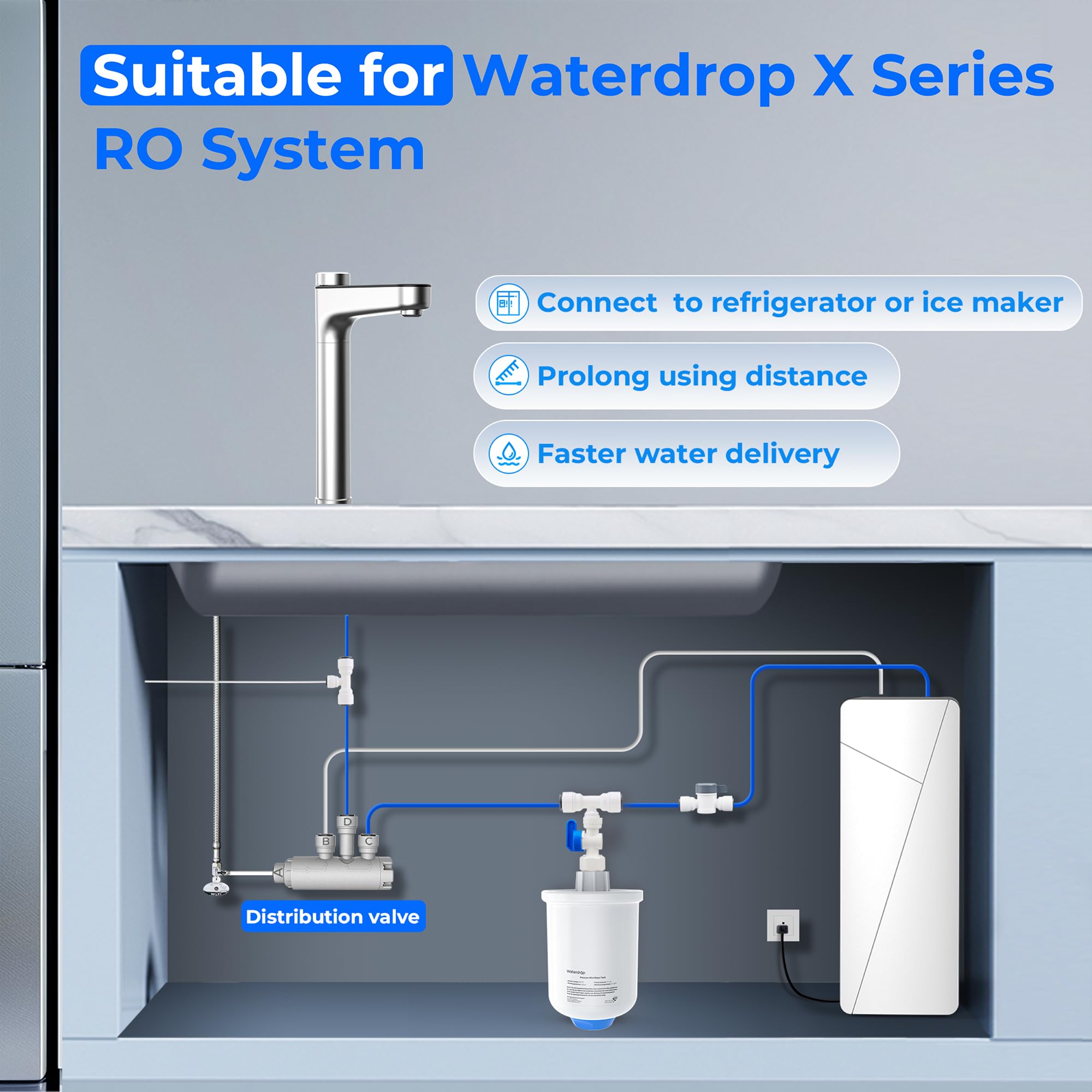 Waterdrop WD-XT Small Water Pressure Tank, RO Pressure Tank for All WD-X-series Reverse Osmosis System to Connect the Refrigerator, Mini RO Water Tank Fits 𝟯/𝟴" Water Tubing, WD-X8/X12/X16, BPA Free