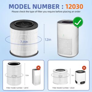 12030 HEPA Replacement Filter for Clorox Medium Room Air Purifier 11030 & 11031,3-in-1 H13 True HEPA with Activated Carbon Filter,2 Pack