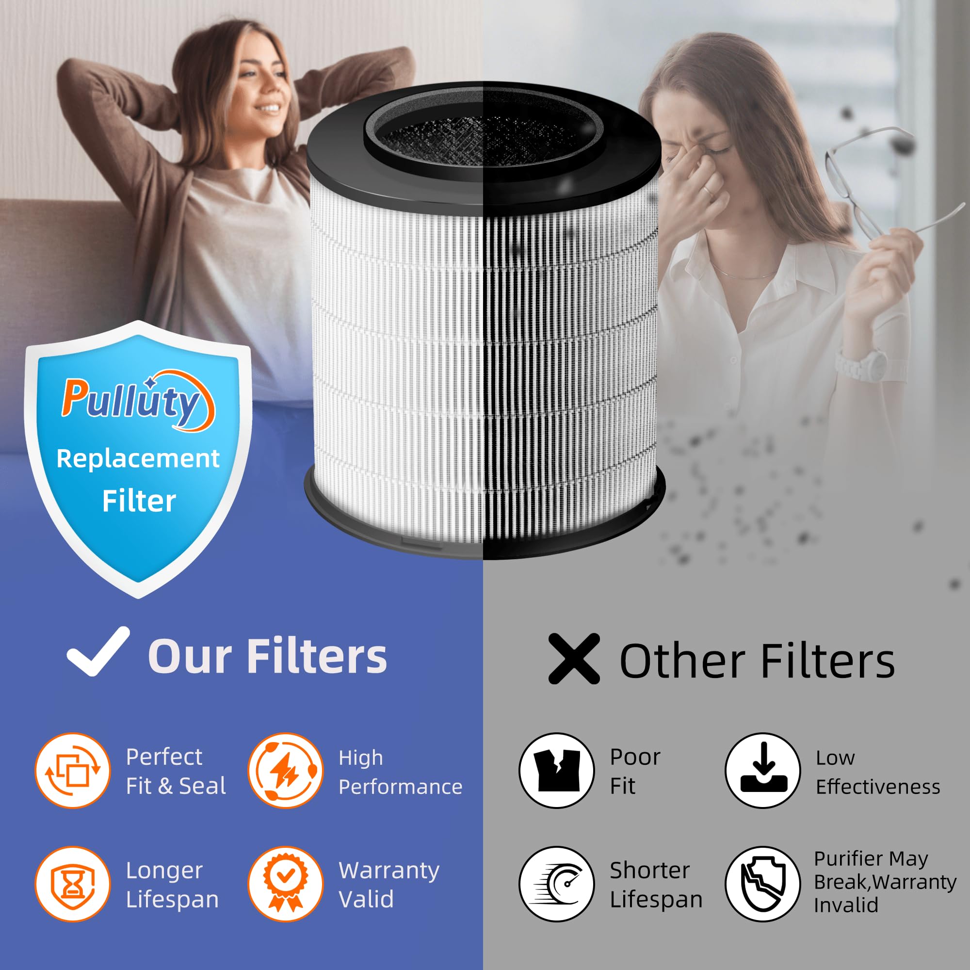 12030 HEPA Replacement Filter for Clorox Medium Room Air Purifier 11030 & 11031,3-in-1 H13 True HEPA with Activated Carbon Filter,2 Pack