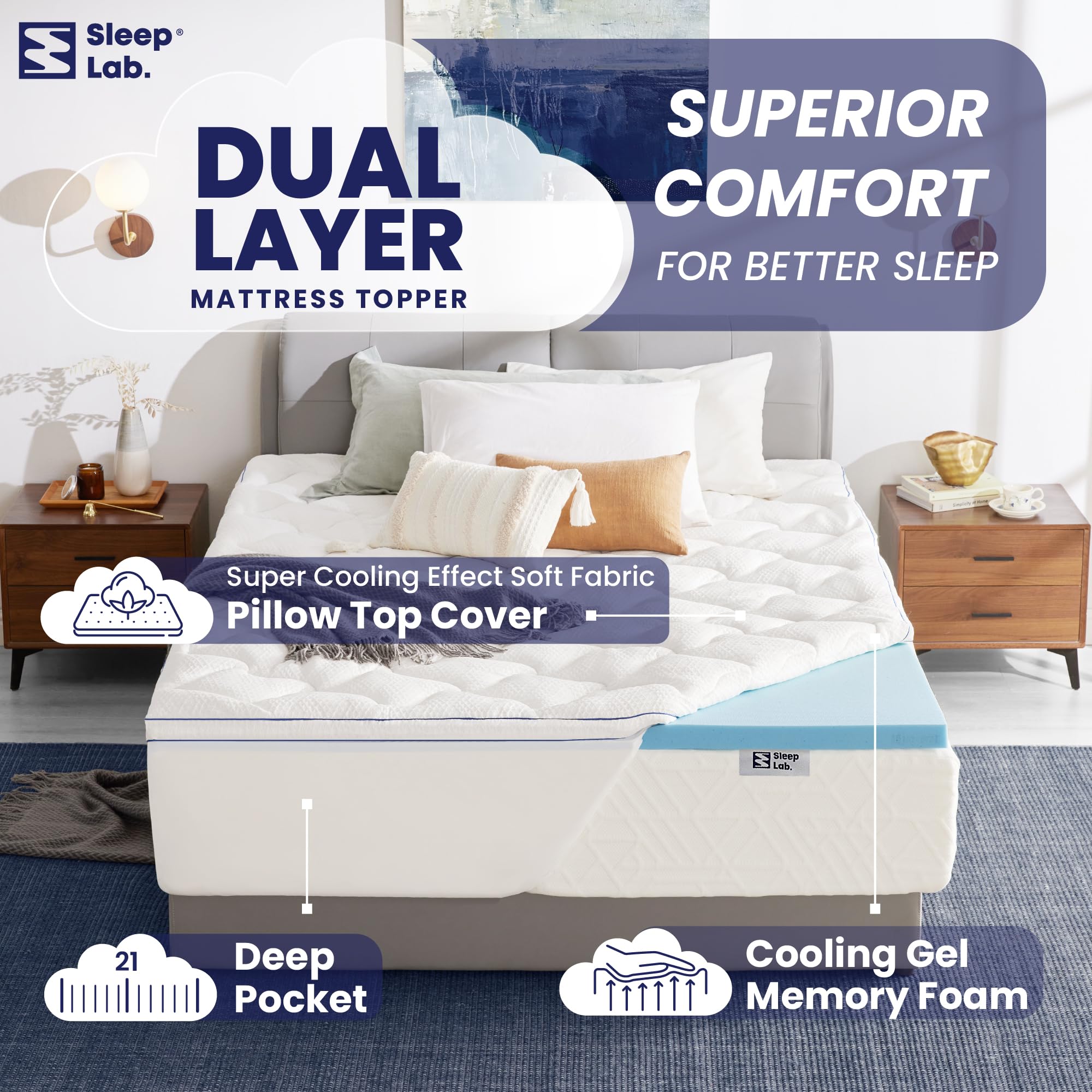 Sleep Lab Dual Layer 4 Inch Memory Foam Mattress Topper - Mattress Topper Queen - Cooling Mattress Topper for Back Pain - 2 Inch Cooling Gel Memory Foam + 2 Inch Cooling Effect Pillow Top