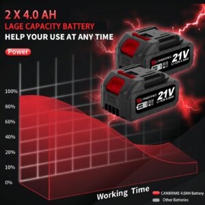 650N.m Cordless Impact Wrench with Hammer, 21V 1/2 Inch Compact Impact Gun with 2x4.0Ah Battery & Fast Charger, Sockets, Screw Drill, Converter, Brushless Pistola De Impacto for Household Car Truck