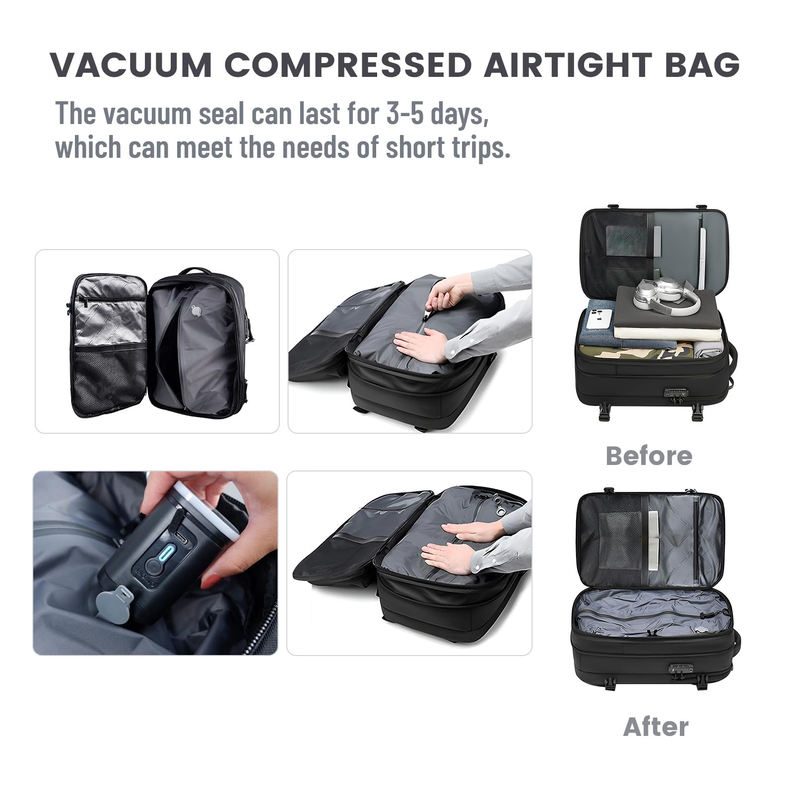 Travel Vacuum Compression Air-back,Expandable Vacpack Backpack with Waterproof Material,Anti Theft Air-pack Backpacks with Pump,Carry On Luggage Vac Packing Bag for Airplane(Black-A)