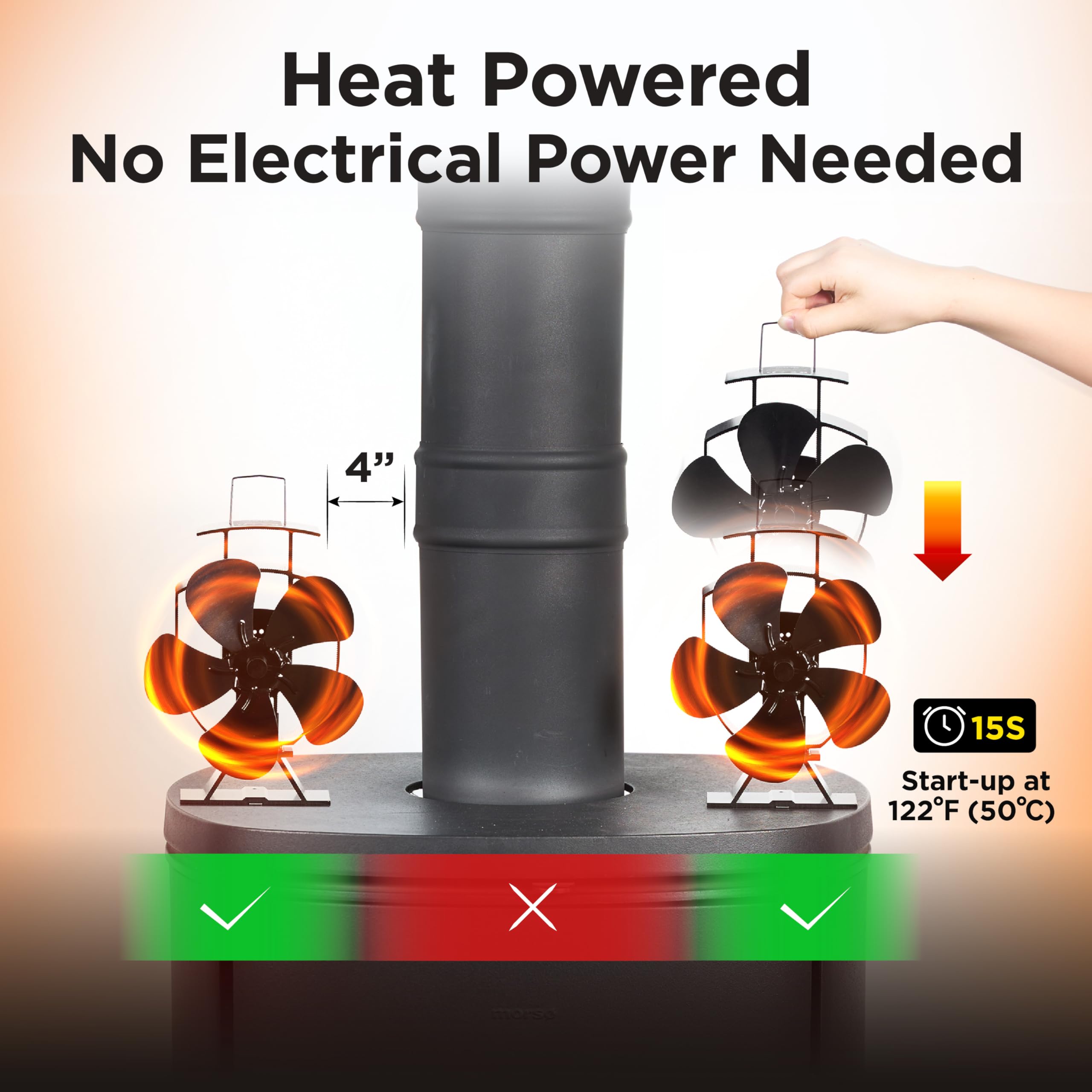 InoKraft Wood Stove Fan for Wood/Log Burner/Fireplace, Wood Stove Fan Heat Powered Which Needs no Electricity, Holiday Gift, Bring You Warm in Winter