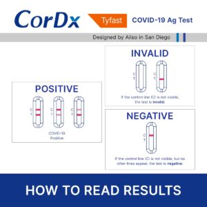 CorDx TyFast at-Home COVID-19 Antigen Rapid Test Kit, Easy, Accurate, Fast Results in 10 Minutes. (2-Pack)