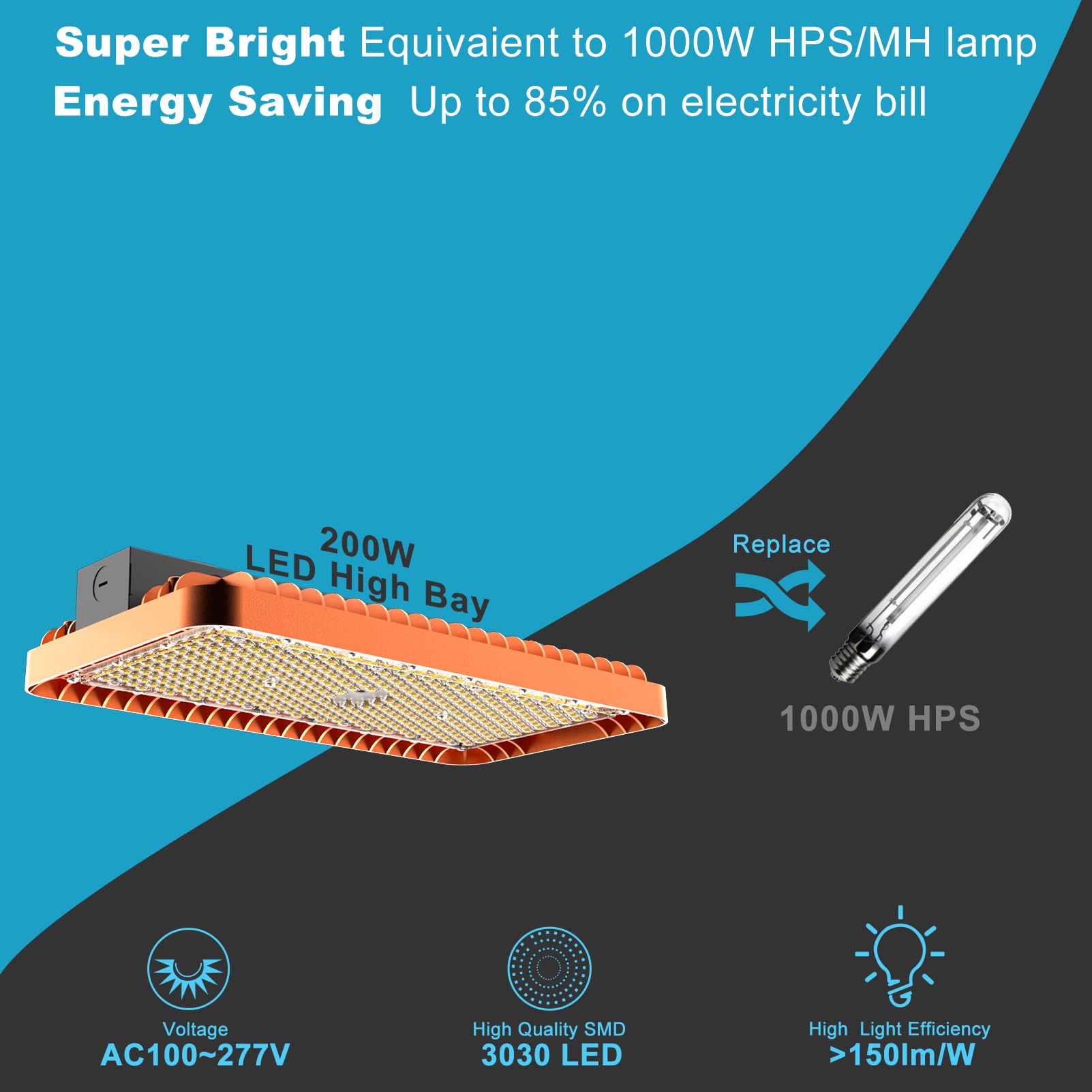 Lightdot 2FT LED High Bay Shop Lights,100-277v Linkable,200W 2FT LED Light Fixtures for Garage Workshop Supermarket, 30000LM [Eqv. 1000W MH] 5000K,Flush,Pipe and Hanging Mouting Available-2Pack,Orange