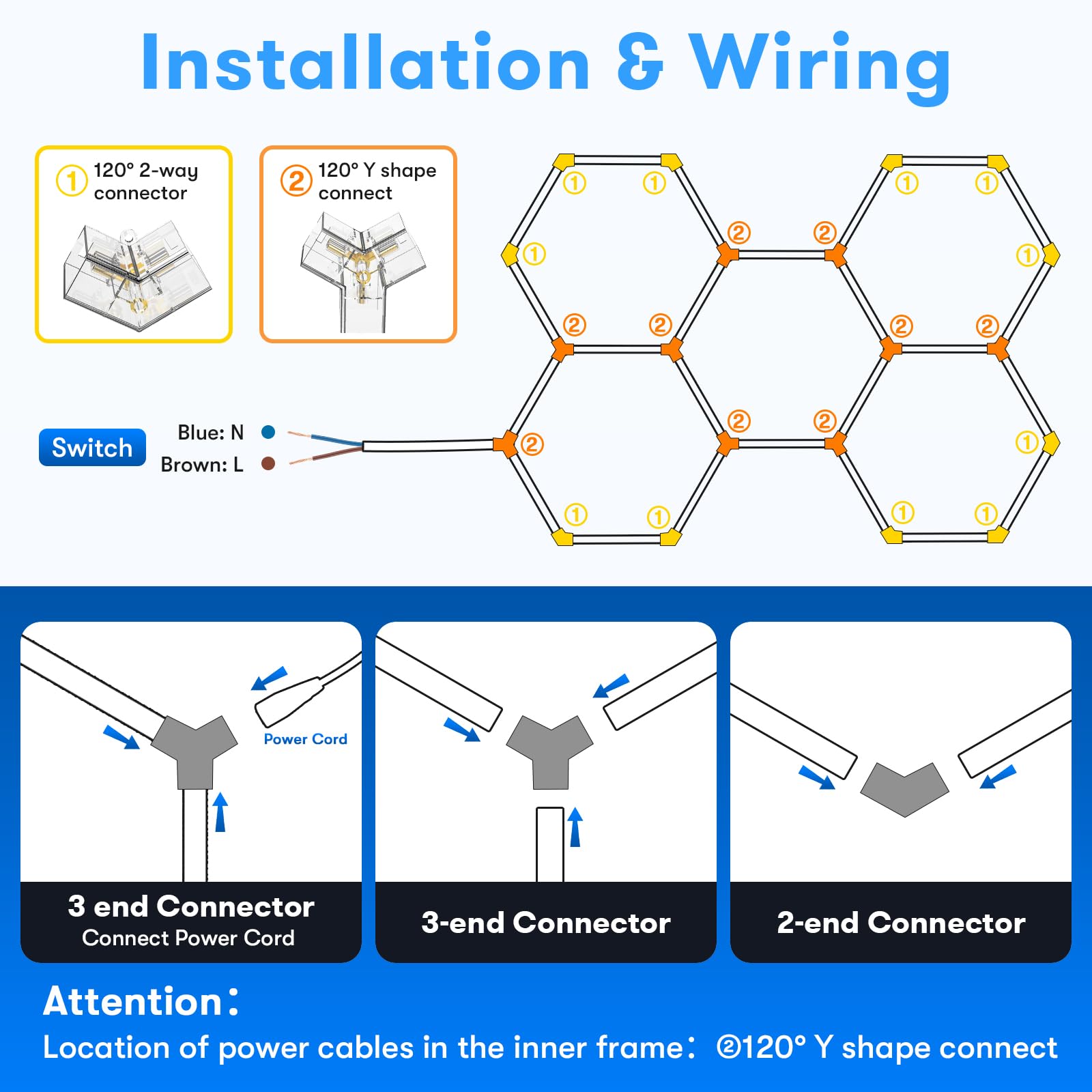 Sararoom 25 Pack Hexagon LED Garage Lights, 168W 17976LM Super Bight Car Detailing Ceiling LED Shop Light, 6500K Daylight LED Wall Lights for Garages, Shops, Basements, Repair Shops, Car Washes