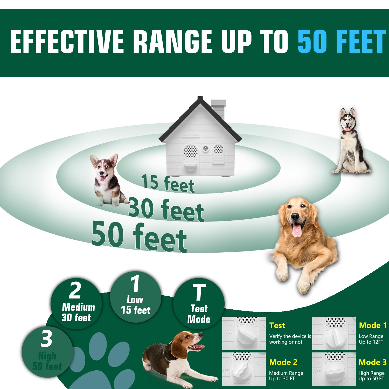 GIANAC Anti Barking Device, Ultrasonic Dog Bark Deterrent Devices, Bark Box, 50 Ft. Dog Barking Control Device Indoor Outdoor for Dogs Training & Behavior Aids