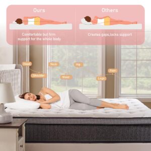 LegacyAmerhome Full Size Mattress, 10in Hybrid Full Mattresses in a Box with Cool Gel Memory Foam, Pocket Springs for Motion Isolation, Medium Firm Matress, CertiPUR-US, 100-Night Trial, 54"x75"x10"