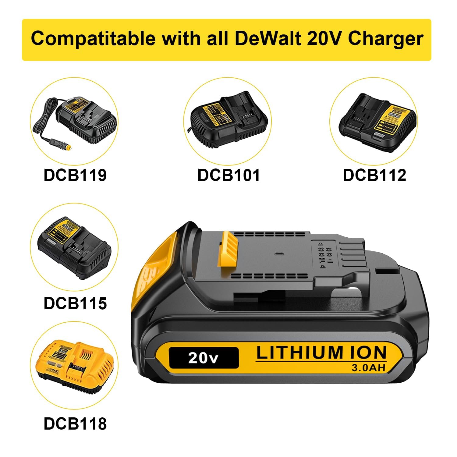 Simple Plus+ 4Packs 20V 3.0Ah Replacement Battery for Dewalt 20V Compatible with Dewalt DCB200 DCB205 DCB206 DCD DCF DCG Series Cordless Power Tools