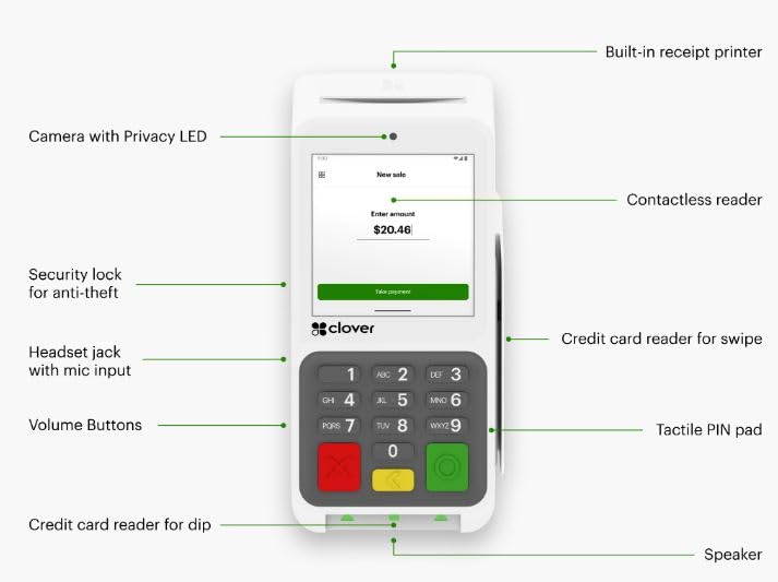 Clover Compact Countertop Terminal with Swivel Stand-Requires Processing Through SwyftPAY Prior to Shipping. Countertop Terminal That Will Ensure Processing for Your Retail Business.