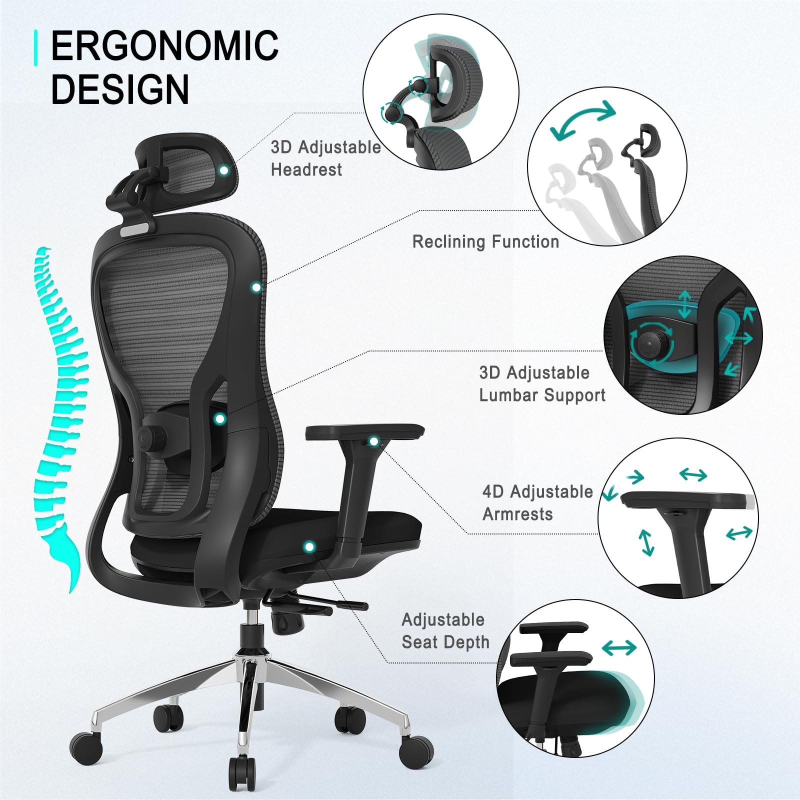 Ergonomic Office Chair, Big and Tall Office Chair with Tilt Function, mesh Office Chair with 3D Lumbar Support, 3D Bi-axial Headrest, 4D Adjustable Armrests, Seat Depth Adjustable Computer Chair