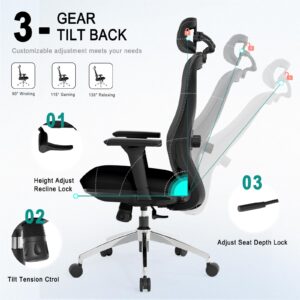 Ergonomic Office Chair, Big and Tall Office Chair with Tilt Function, mesh Office Chair with 3D Lumbar Support, 3D Bi-axial Headrest, 4D Adjustable Armrests, Seat Depth Adjustable Computer Chair