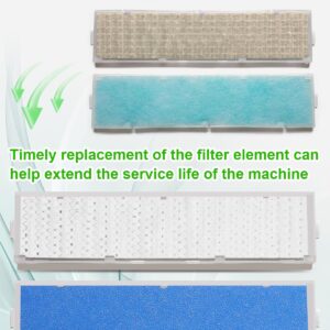 ULXIOM Mini Split Air Filter Fit for Fujitsu UTR-FA16 UTR-FA16-2 ASU9RLF1, 4 Pack