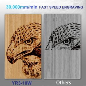 Phoisk YR3-10W Laser Engraver - 10000mW Laser Engraving Machine, 30000mm/min Class 4 DIY Laser Cutter for Wood and Metal, Dark Acrylic, Glass, Leather, Working Area 13"x13"