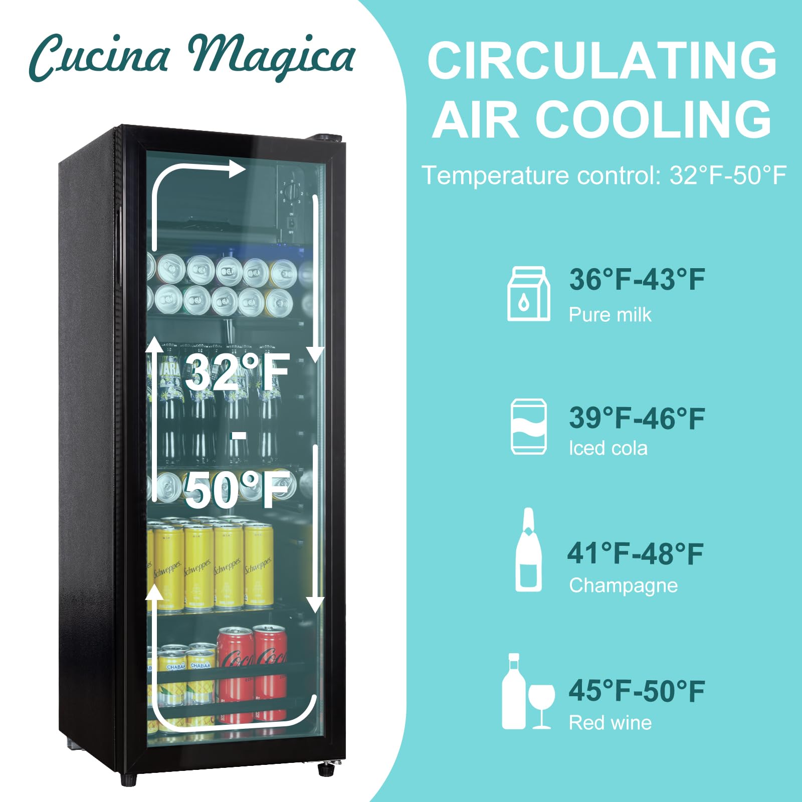 Cucina Magica 4.8 Cu.Ft Beverage Refrigerator, 155 Can Mini Fridge Glass Door, Adjustable Shelves, Drink Fridge, Suitable for Soda, Beer, Essential for Home/Bar