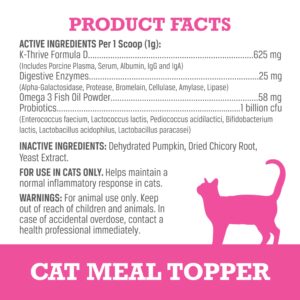 WINPRO- Cat Probiotic Meal Topper, Plasma-Powdered Formula for Gut Health, Seasonal Allergy Relief, Healthy Probiotic Supplement for Cat's, All Cat Breeds, 120 Scoops, Made in USA