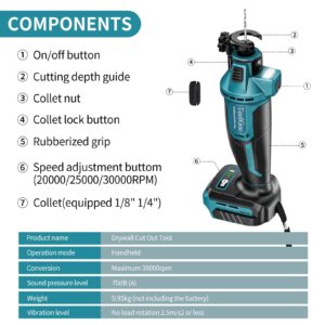 Cordless Drywall Cut-Out Tool for 18V Battery: Brushless Motor Tool (Battery Not Included) - Up 30000 RPM Variable Speed Rotary Ma-Kita Saw kit for Cutting,Paneling,and Ceiling Tiles