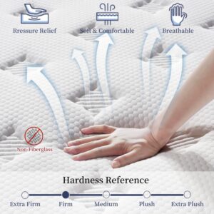 Queen Size Mattress, Upgrade Strengthen 14 Inch Firm Hybrid Queen Mattress in a Box, Mattress Queen Size With Memory Foam and Independent Pocket Springs, Strong Edge Support, Release Pressure