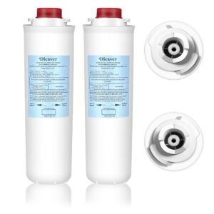 51300c filters, replacement for elkay 51300c ewf3000 filter by nsf/ansi 42 certified,compatible with ezh2o filter replacement bottle stations, high capacity 51300c filter 3000 gallon (no chip) 2 packs