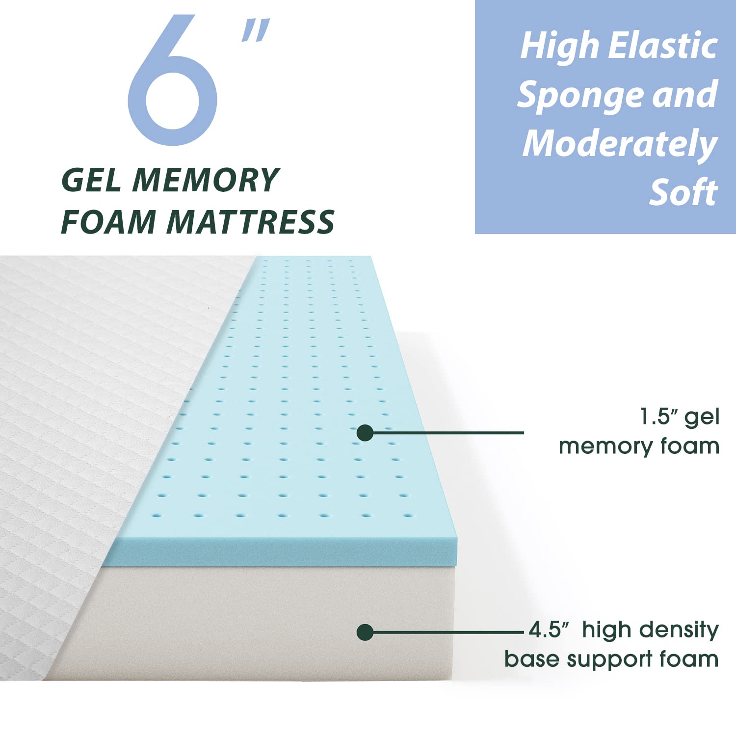 WYGMAV Queen Mattress 6 Inch Gel Memory Foam Mattress, Gel Infused Bed Mattress for Comfort and Pressure Relief with Washable and Removable Zipper Cover, Bed-in-a-Box, Medium Firm, White