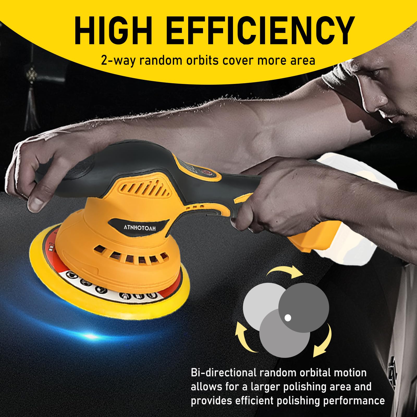 Cordless Car Buffer Polisher for Dewalt 20V Battery, 6 Inch Portable Orbital Polisher Brushless Power Polisher for Car Detailing Polishing Waxing (Battery Not Included)